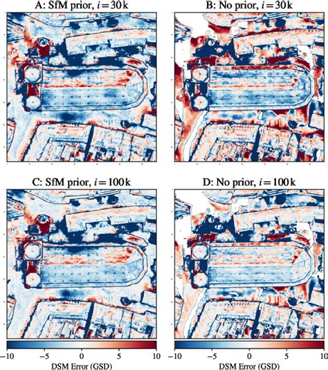 Figure 7 From Depth Supervised Neural Surface Reconstruction From