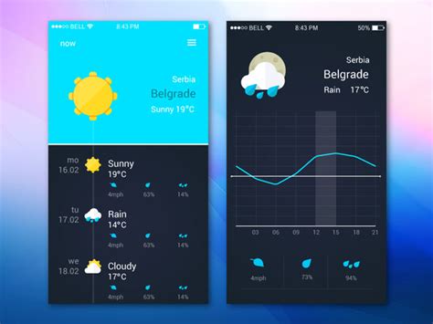 Free Weather Mobile App Ui Psd Freebiesjedi