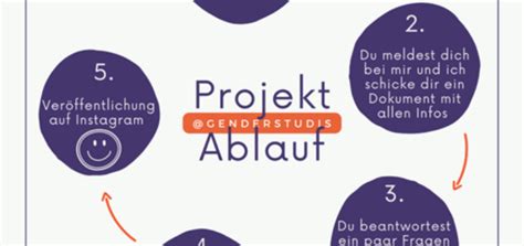 At The Crossroads Understanding Intersectionality Through Images