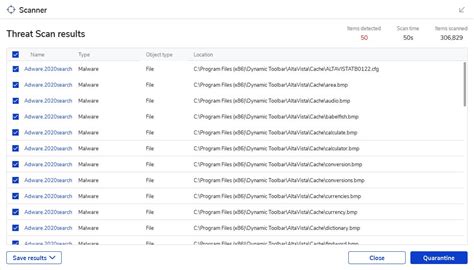 Malwarebytes Detected 50 Viruses On My Computer R Computerviruses