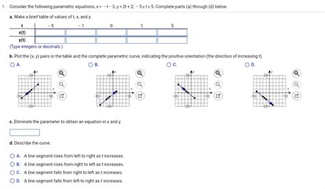 Solved Consider The Following Parametric Equations Chegg