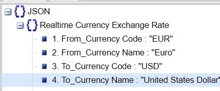 Html Get Exchange Rates Help Me Update In Excel VBA Code That