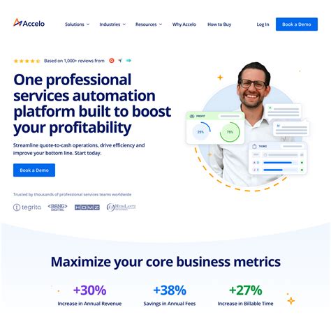 Is Accelo Legitimate Or A Scam