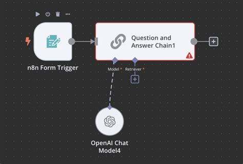 Form Trigger Ai Chat Questions N8n Community
