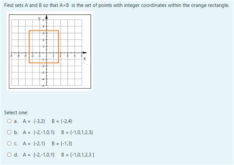 Solved Find Sets A And B So That AxB Is The Set Of Points Chegg Com