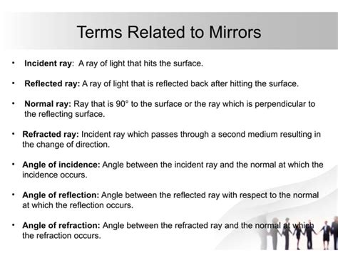 Mirrorsphysics Gdpptx