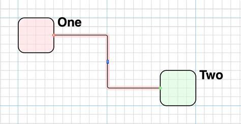 Evenly Space Orthogonal Lines And Align Line Labels Omnigraffle For