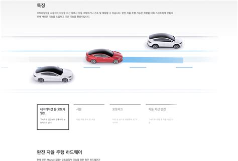 테슬라의 오토파일럿 Autopilot 완전자율주행 아니다