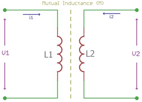 What Is Inductor Coupling Inductors In Series And Parallel Combinations