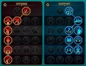 RAID Shadow Legends Kael Guide Artifacts Masteries Build Skills