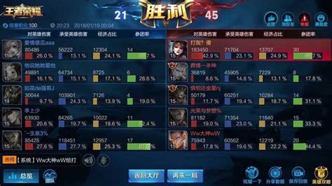 王者榮耀：冷門英雄也有「高輸出」的時候，22 0 3的鐘馗不得不服 每日頭條