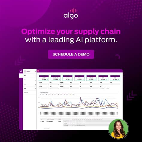 Algo On Linkedin Supply Chain Intelligence Unleash The Power Of Ai