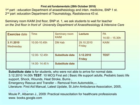 First Aid Fundamentals BLS Pediatric Life Support