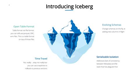 Boston Data Engineering Iceberg Dead Ahead With Starburst Ppt