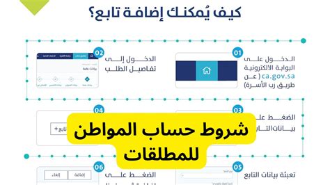 شروط قبول المطلقات في برنامج حساب المواطن وتوضيح موعد الدفعة 66 ثقفني