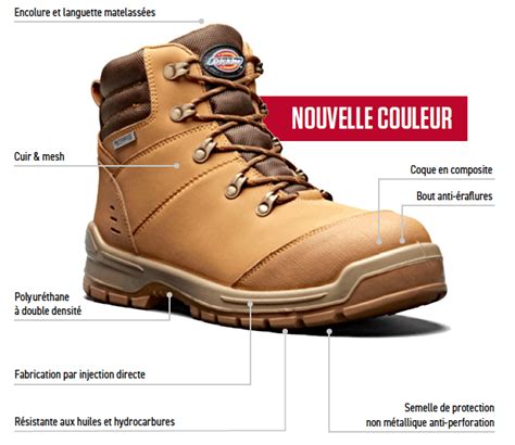Dickies Et Timberland Pro Développent Des Produits Dédiés Au Btp