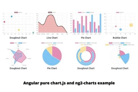 Angular Material Data Table Sort Pagination Filter Complete