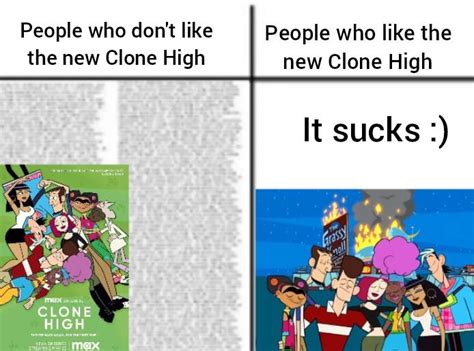 Affectionate Rclonehigh