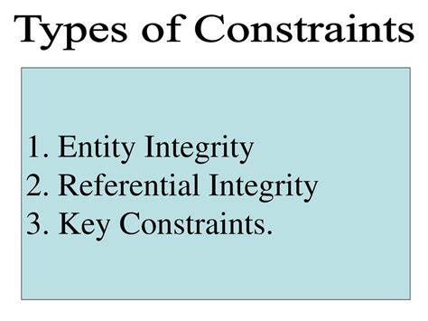 Data Models Ppt Download