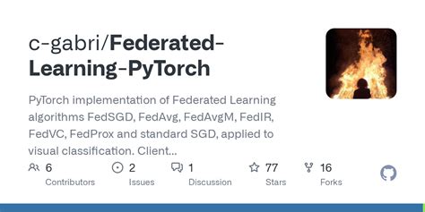 GitHub C Gabri Federated Learning PyTorch PyTorch Implementation Of Federated Learning