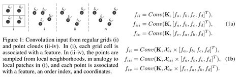 pointcnn convolution on x transformed points x power 博客园