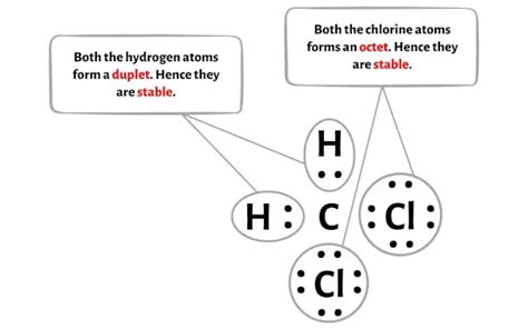 Structure De Lewis Ch2cl2 En 6 étapes Avec Images Chemuza