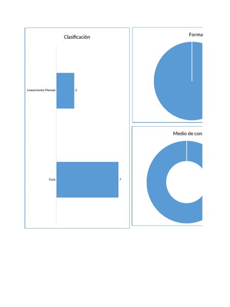 2024 03 22 Inventario Conocimiento Explicito Dptsc Pdf Microsoft Excel