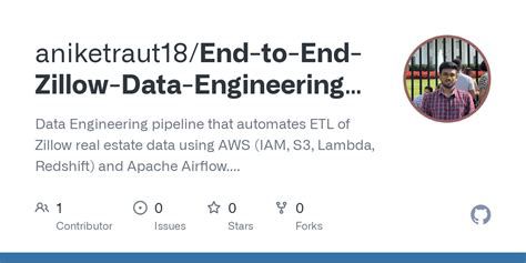 Github Aniketraut18end To End Zillow Data Engineering Pipeline With Aws And Airflow Data