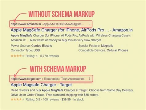 md mobarak hossain on linkedin schema markup for seo i believe there might be a typo in your