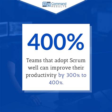 cecil rupp on linkedin commandresults scaledagile agileframework