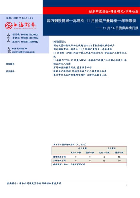 债券舆情日报：国内钢铁需求 再遇冷11月份钢产量降至一年来最低
