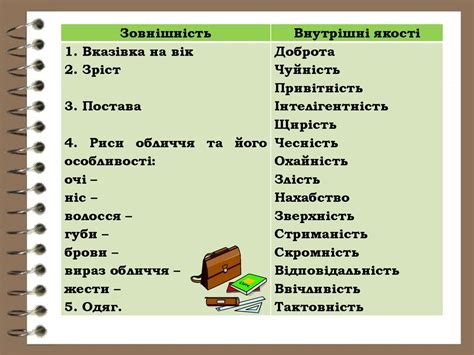 Портретний нарис у публіцистичному стилі презентация онлайн