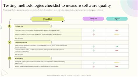 Testing Methodologies Checklist To Measure Software Quality Slides Pdf