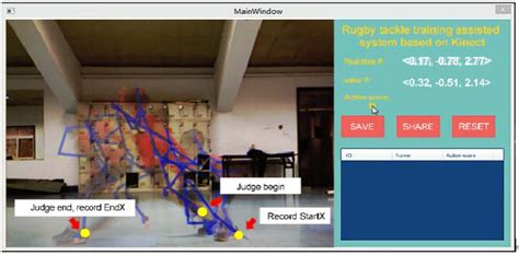 Skeleton Tracking Of System Download Scientific Diagram