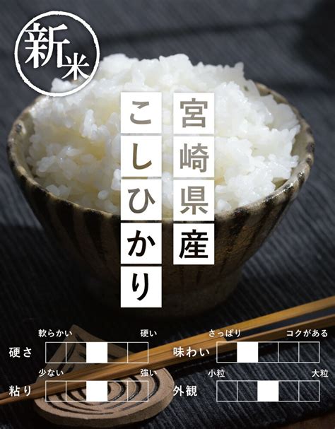 【楽天市場】米 10kg 送料無料 コシヒカリ 宮崎県産 令和6年産 こしひかり 10キロ 玄米 10kg 米 10kg 送料無料 白米 お米