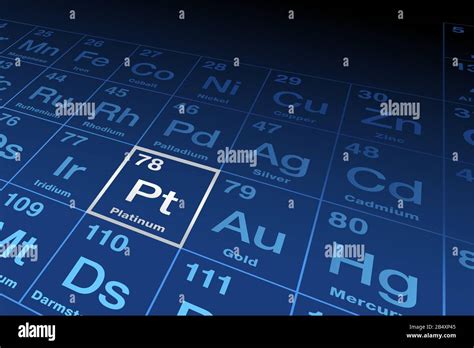 Element Platinum On The Periodic Table Of Elements Chemical Element