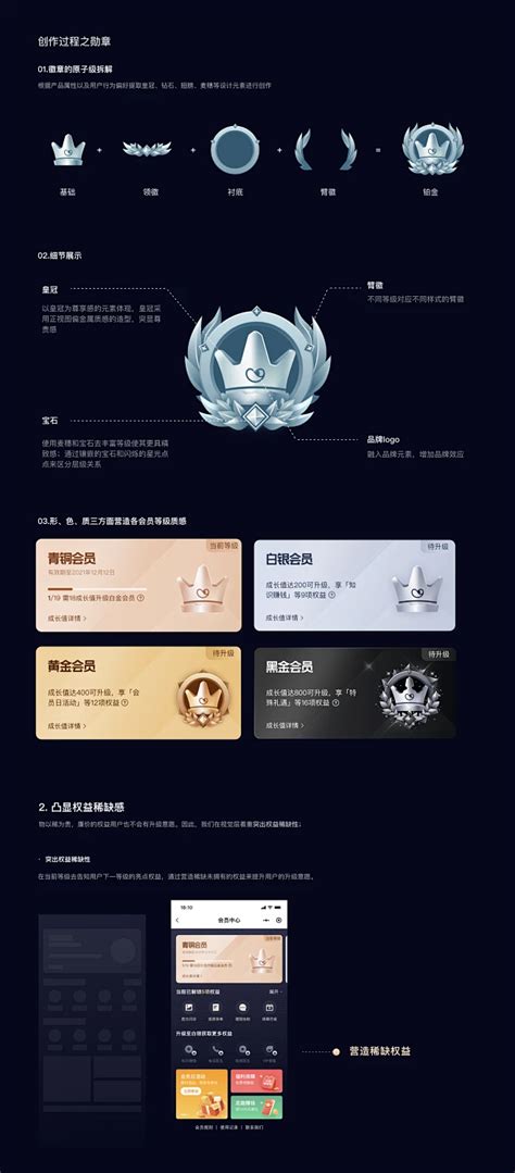 UI设计师如何从0到1搭建会员视觉体系 APP UICN用户体验设计平台 花瓣网