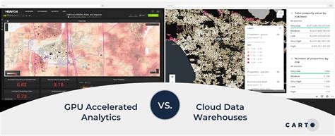 Data Warehouses Vs Gpu Accelerated Analytics For Geospatial Analysis