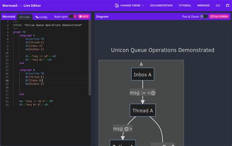 Error Parsing Mermaid Diagram With Title Set Bug Graveyard Obsidian Forum