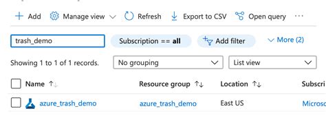 train on cloud gpus with azure machine learning sdk for python by ben