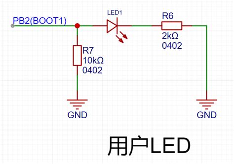 Gd32单片机开发 点亮第一盏灯 Csdn博客
