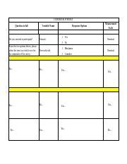 Understanding The Codebook Format And Measurement Scale For Course Hero