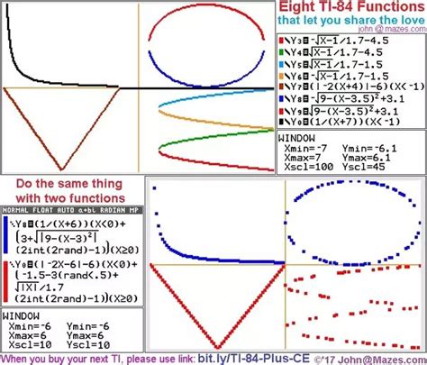 Graph Circle Equation Calculator Tessshebaylo