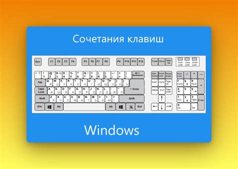 Сочетания клавиш в Windows 11 Пикабу