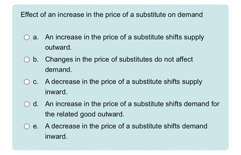 Solved Effect Of An Increase In The Price Of A Substitute On