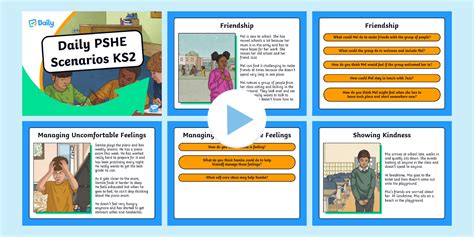 KS2 PSHE Discussion Scenarios PowerPoint Professor Feito