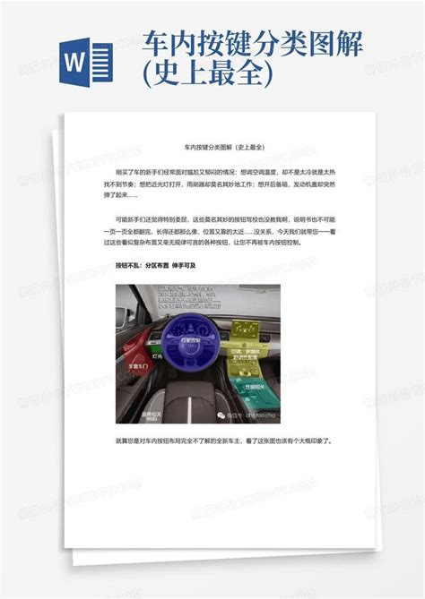 车内按键分类图解 史上最全 Word模板下载 编号lpmrymvp 熊猫办公