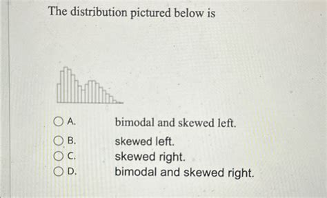 Solved The Distribution Pictured Below Is A Bimodal And Chegg Com