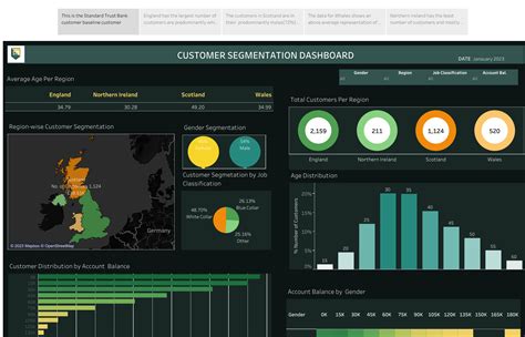 Github Olaoluwakiitan Olabiyi Uk Bank Customer Segmentation A