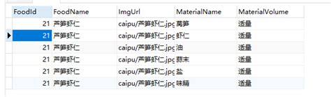 Sql Server Stuff将多行数据合并成一行 咖啡里的茶。 博客园